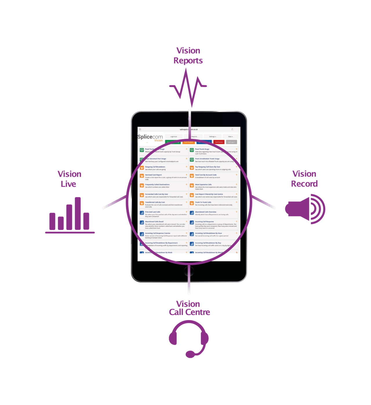 Splicecom Phone Systems - Intech Group